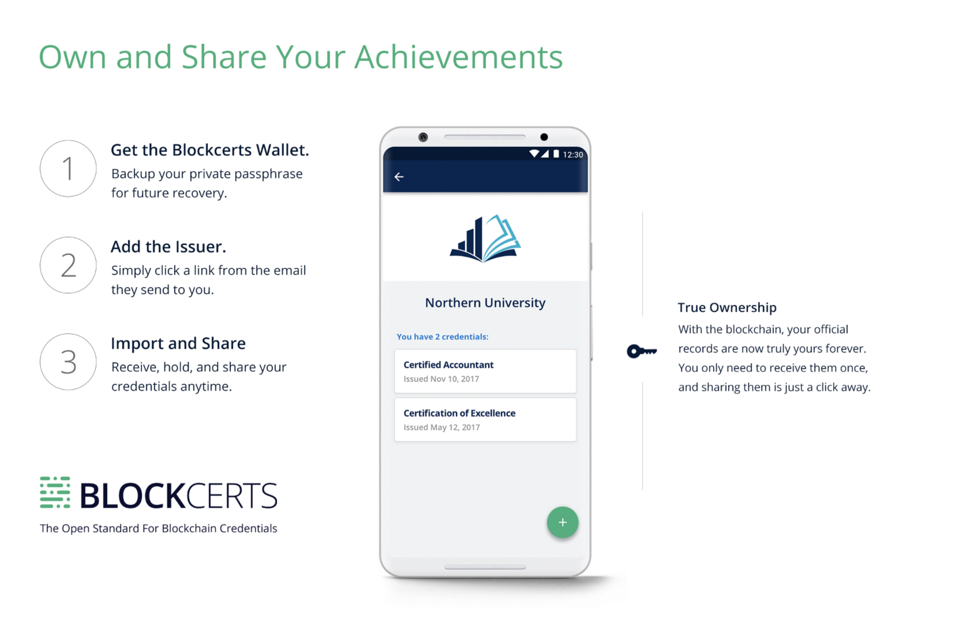 How Is Blockchain Revolutionising Education | Opensense Labs